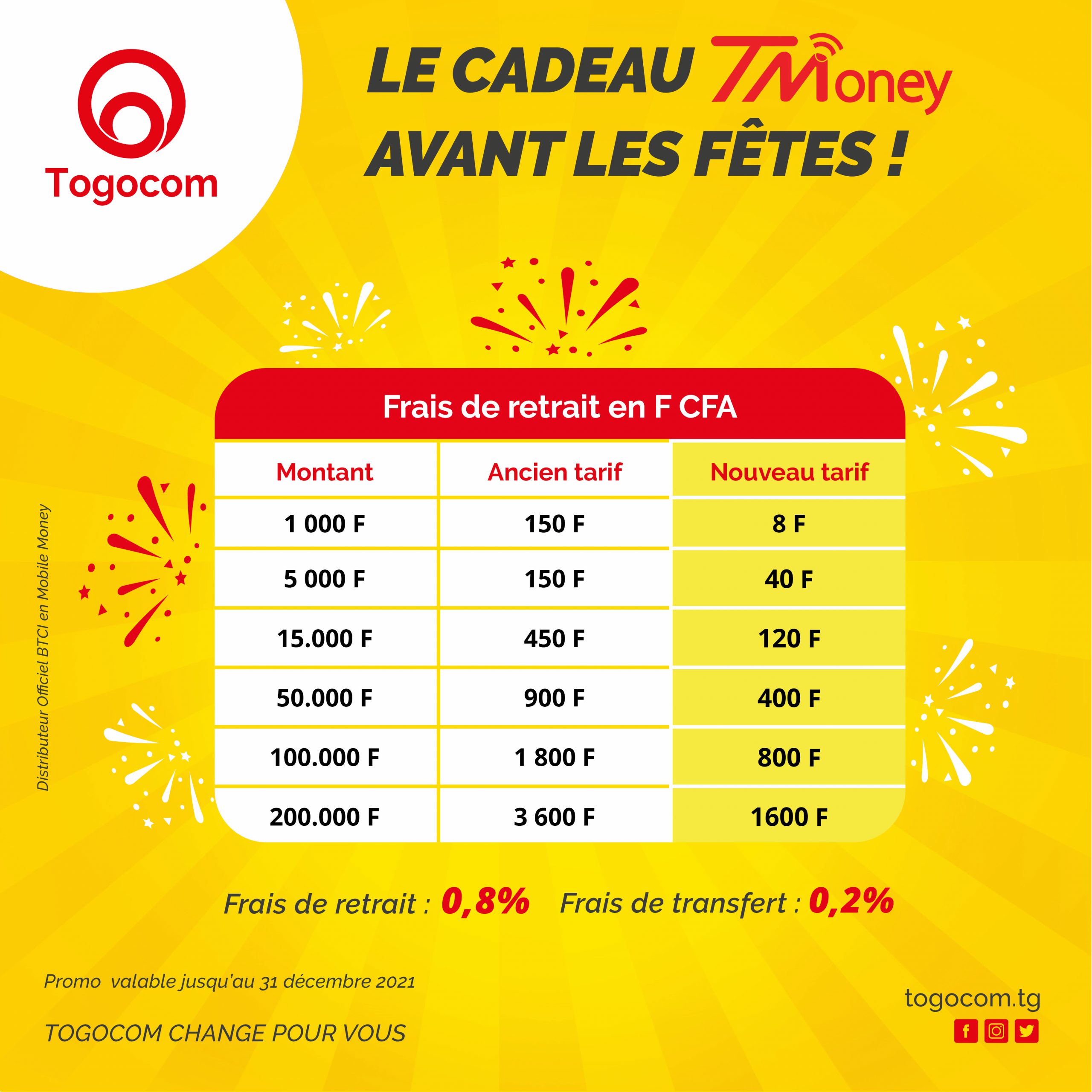 Togocom/Tmoney: Le cadeau avant les fêtes - Football au Togo | TOGO FOOT